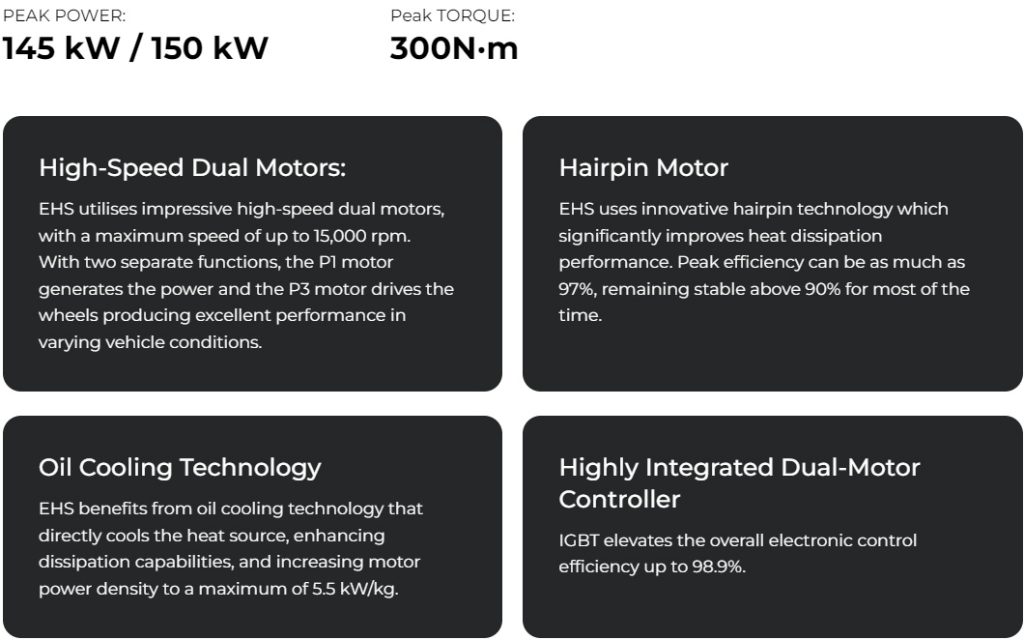BYD Super DM Plug-in Hybrid Technology – BYD Qatar